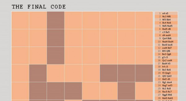 2PM เผย ‘FINAL CODE’ สำหรับการคัมแบ็คที่ทำให้แฟนๆปวดหัวอีกครั้ง - Kpop ...